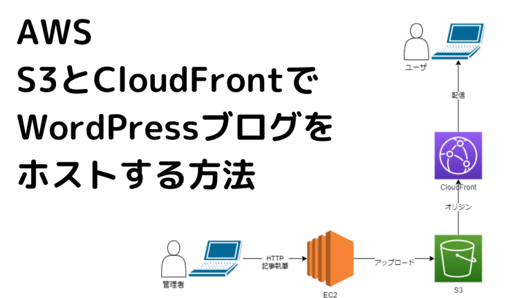 AWS S3とCloudFrontでWordPressブログをホストする方法 | SEの技術ノート