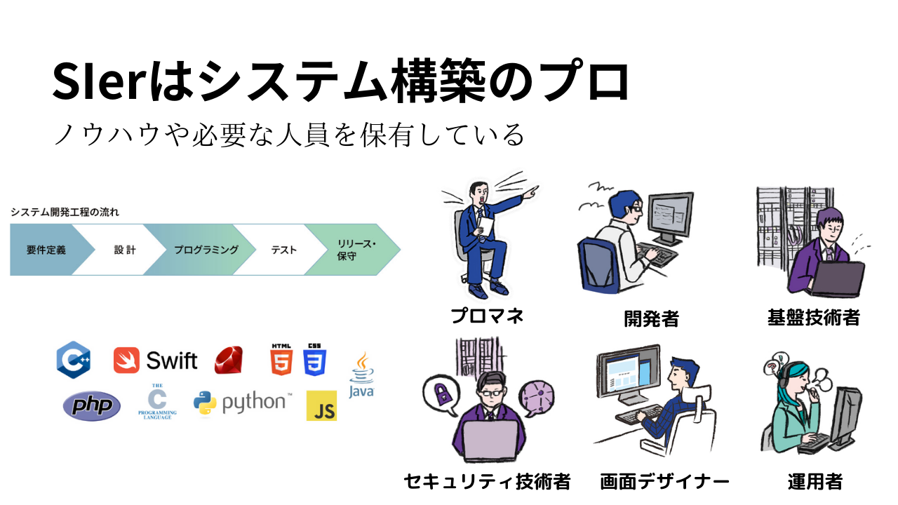 【実体験】大手SIerのSEの仕事って？（業務内容・年収） | SEの技術ノート